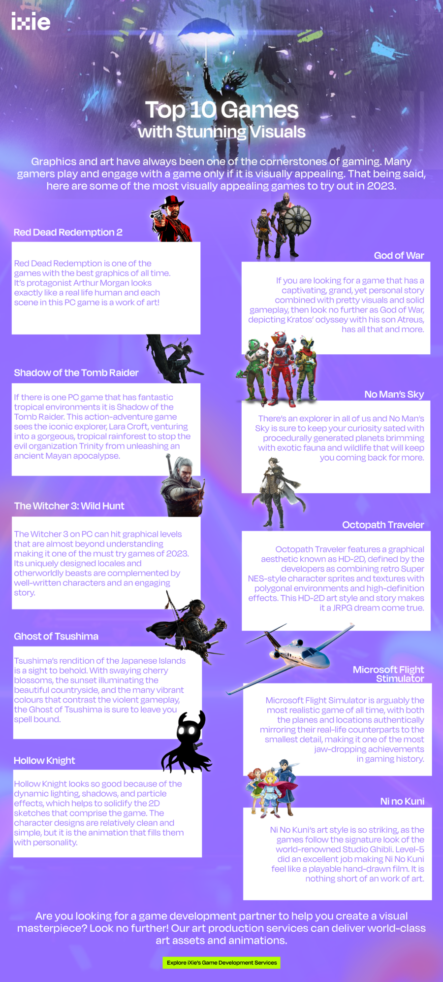 Top 10 Games with stunning visuals